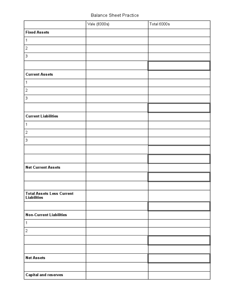 Balance Sheet Practice Word | PDF