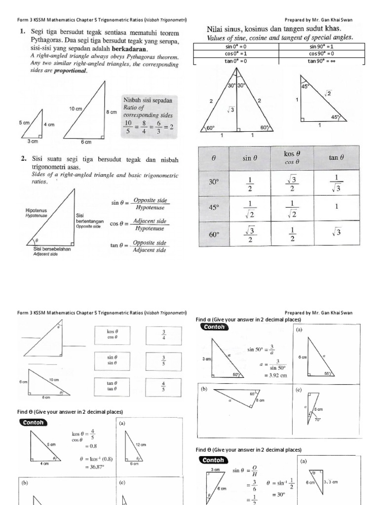 Math KSSM Form 3 | PDF