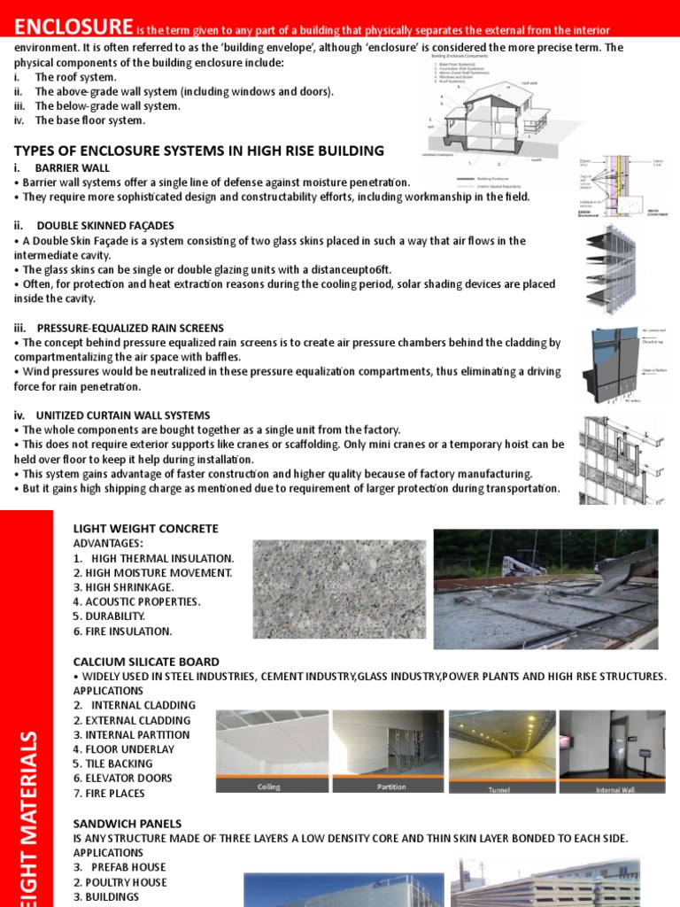 Enclosure: Types of Enclosure Systems in High Rise Building | PDF ...