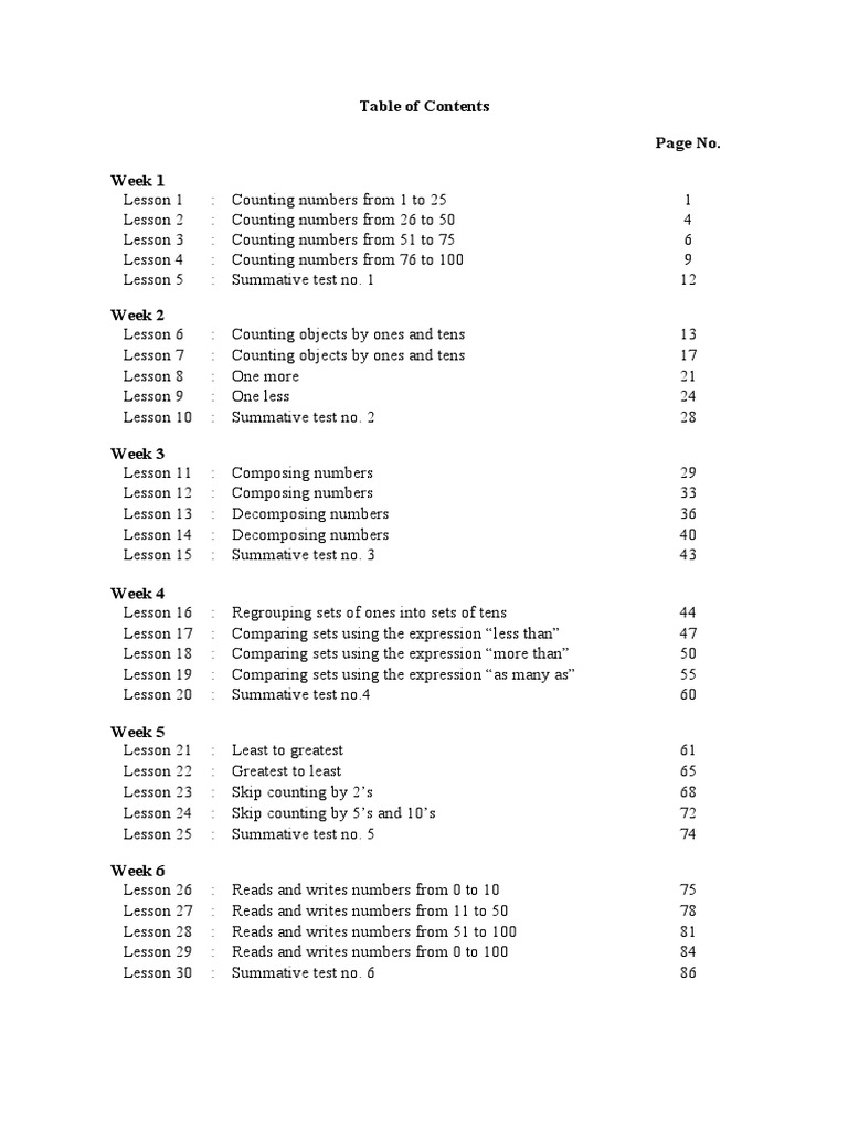 Math 1 Table of Contents | PDF | Teaching Mathematics