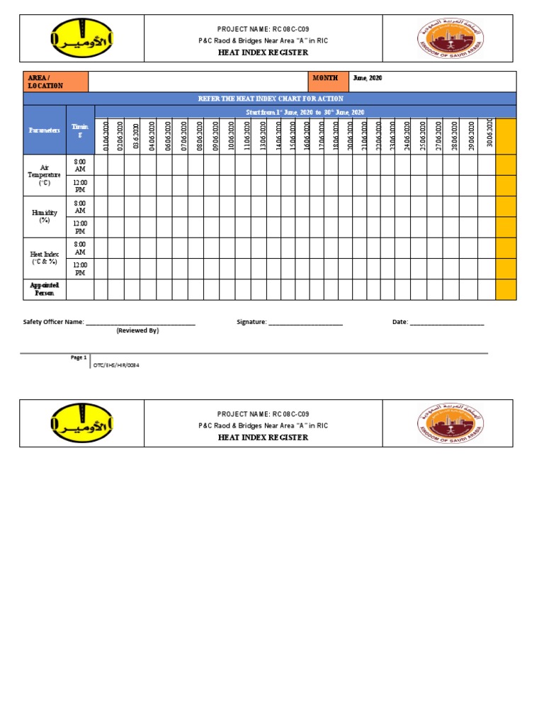 Heat Index Register: Project Name: RC 08C-C09 P&C Raod & Bridges Near ...