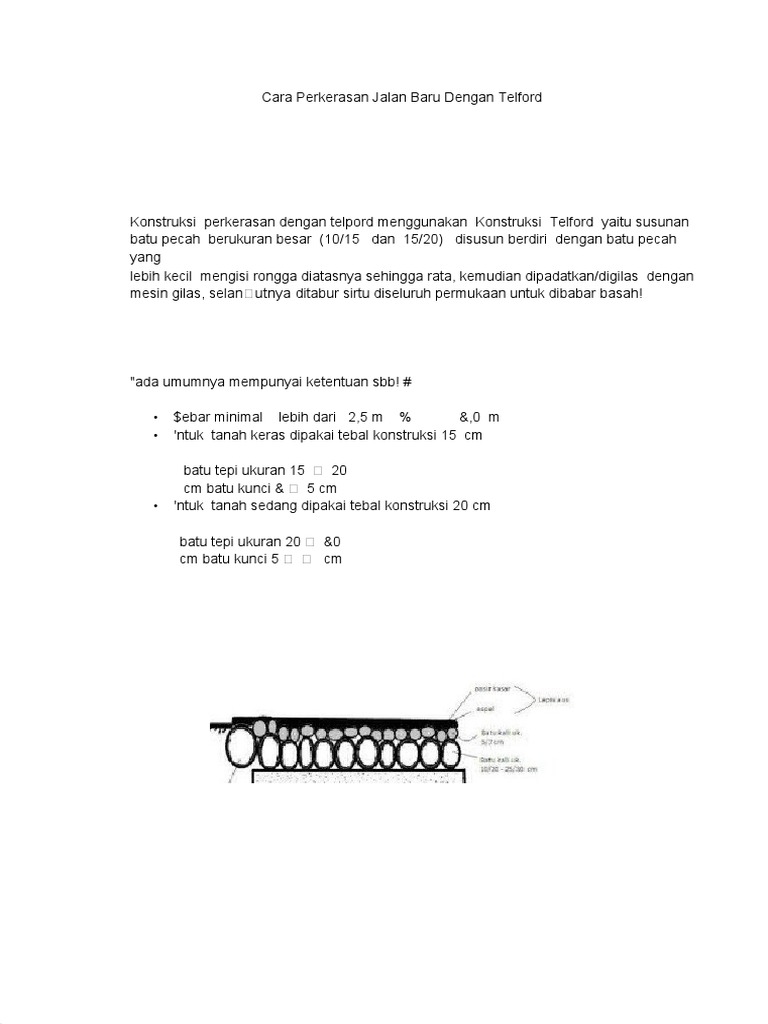 Metode Pelaksanaan Jalan Telford | PDF | Griya & Taman