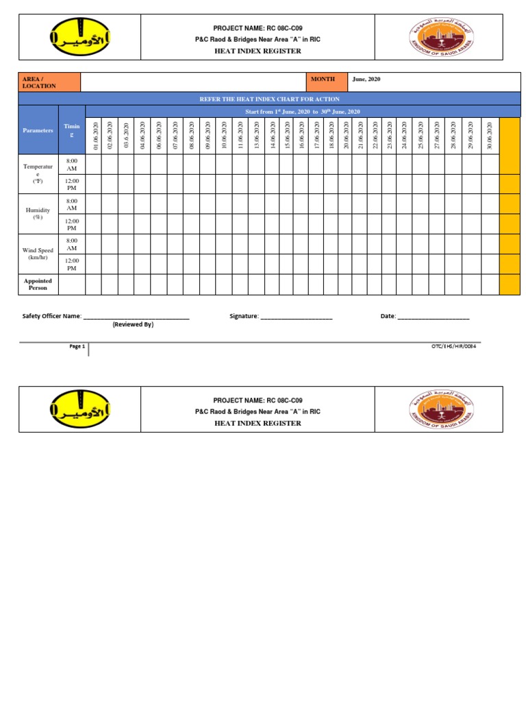 OTC - Heat Index Register | PDF | Atmospheric Sciences | Physical Chemistry