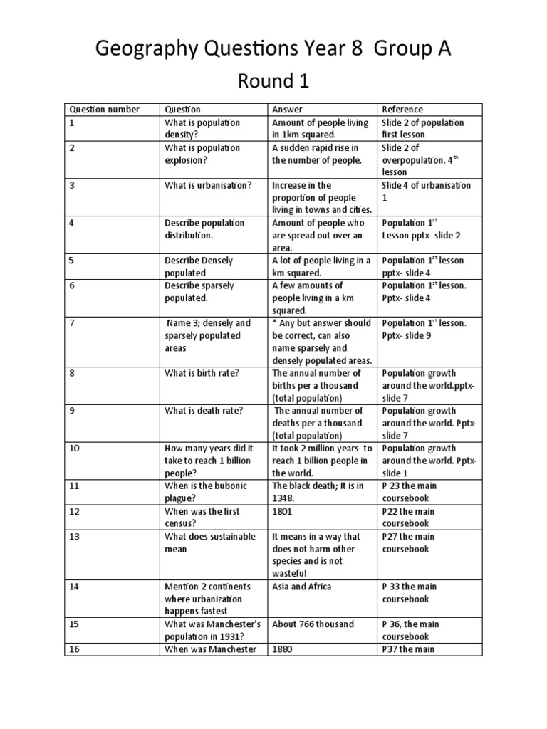 Geography Questions Grop A | PDF | Human Migration | Urbanization