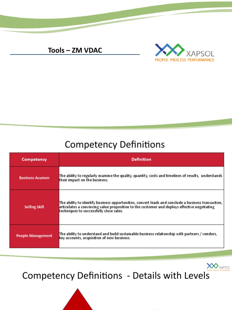 Vdac - Tools Used For ZM Level | PDF | Career & Growth