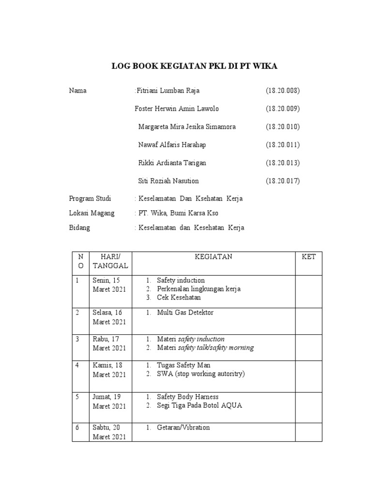 Log Book Kegiatan PKL di PT Wika | PDF