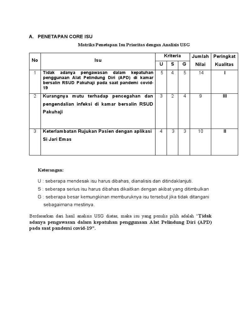 Penetapan Core Isu | PDF