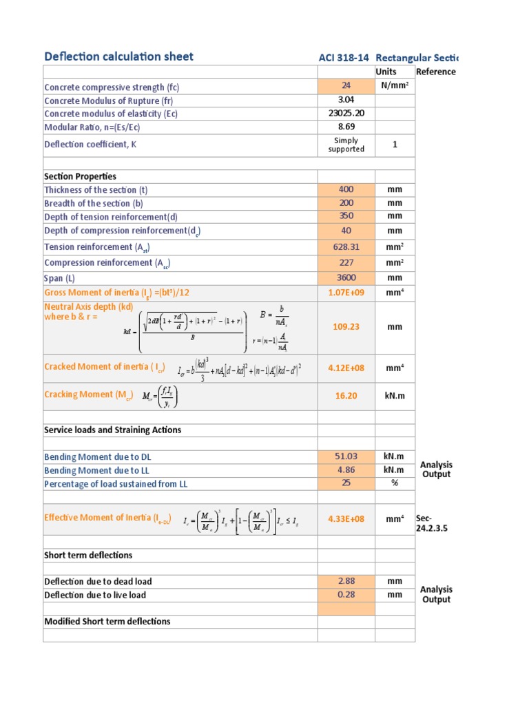 Deflection Calculation Sheet: Units Reference | PDF | Young's Modulus ...