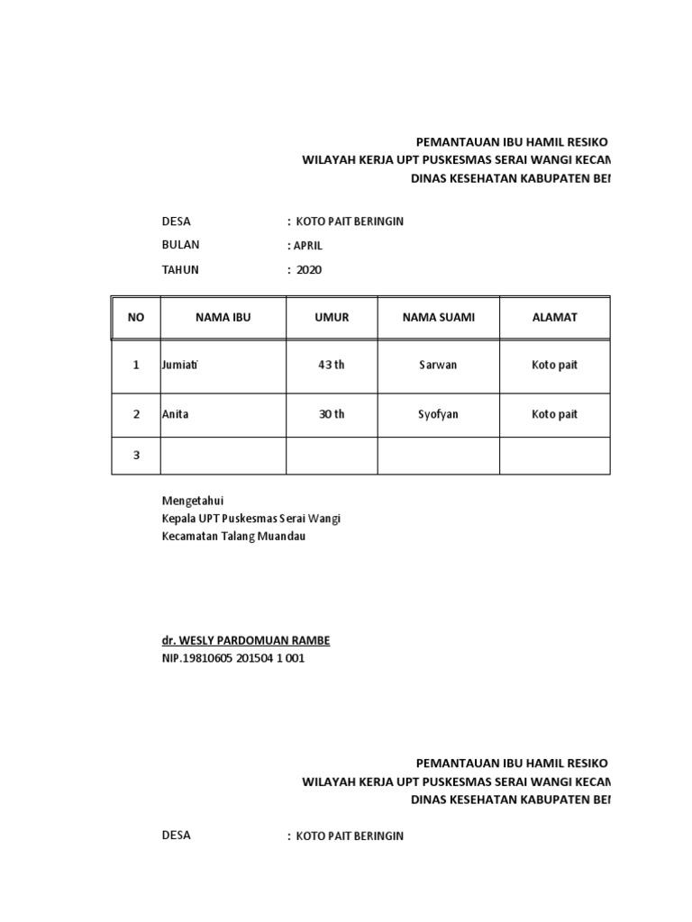 Bok 2020 Bumil Resti | PDF