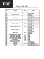 LG Fuzzy Logic User Manual | PDF | Washing Machine | Laundry