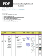 Umrah Checklist | PDF