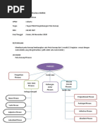 Contoh Cover Tugas Tutorial UT | PDF
