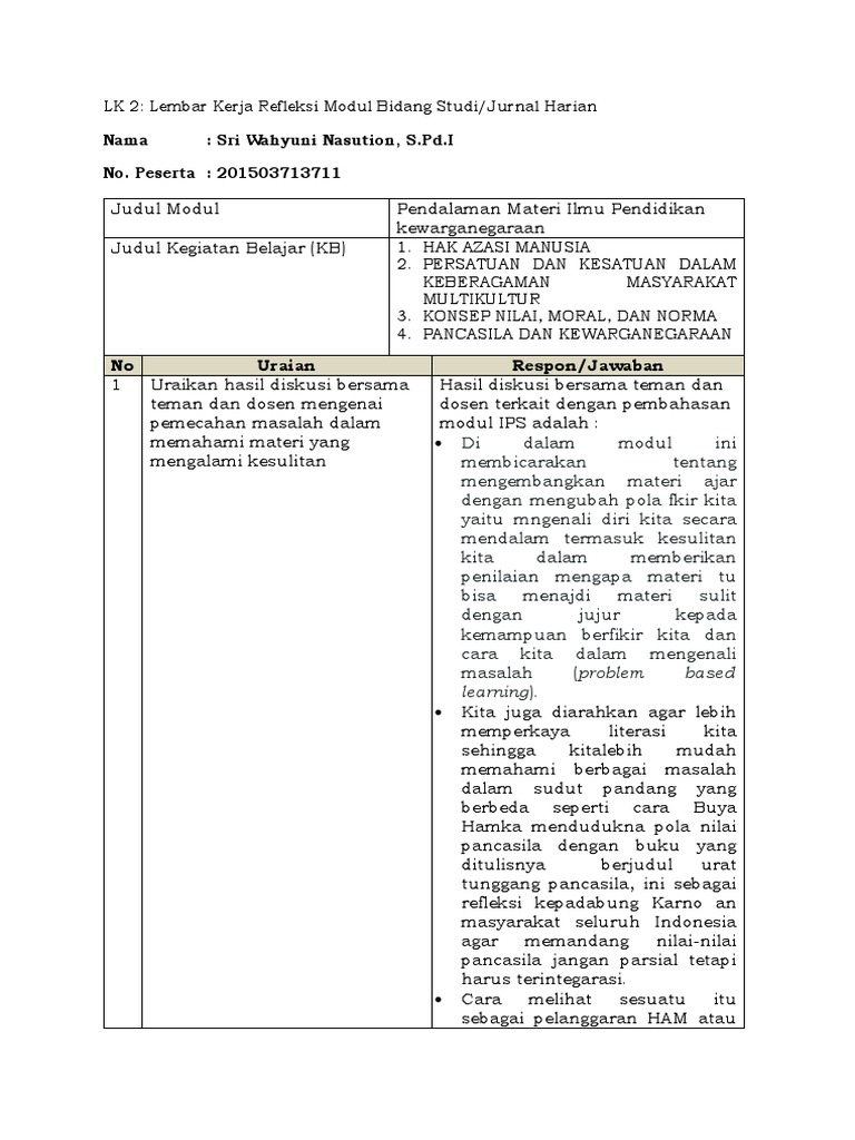 LK 2 Jurnal Refleksi Modul 5 PKN | PDF