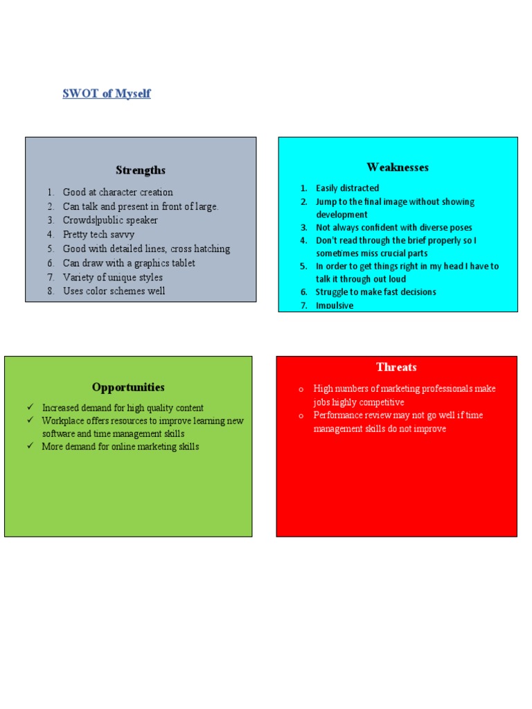 Eshan SWOT of Myself Pera | PDF