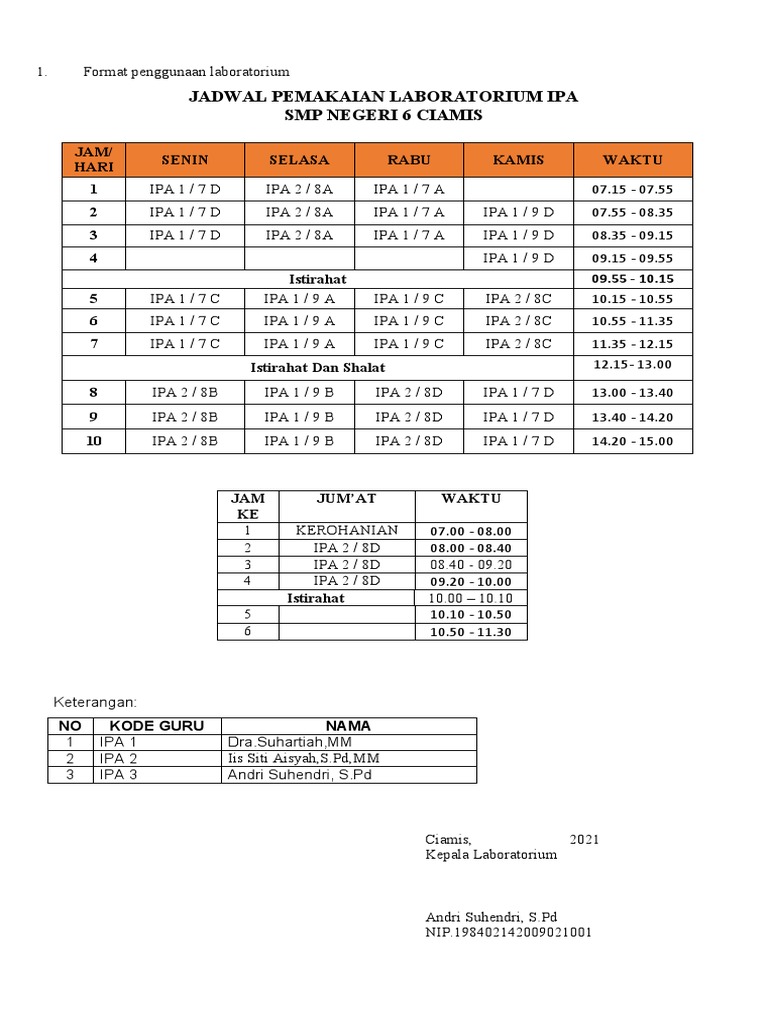 Format Jadwal Penggunaan Laboratorium | PDF