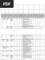 Risk Assessment For Hot Work | PDF | Welding | Construction