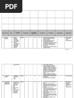 Risk Assessment For Ceramic & Porcelain Tile Works | PDF | Scaffolding | Risk