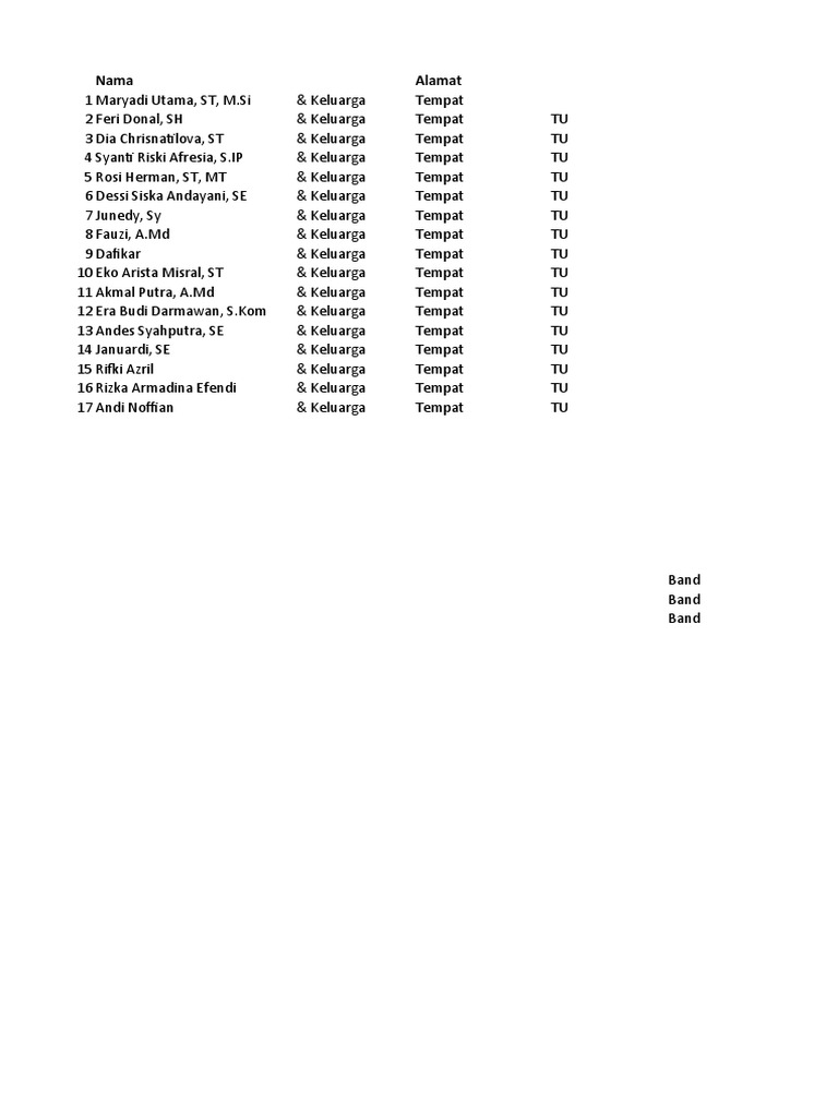 List Undangan Kantor | PDF