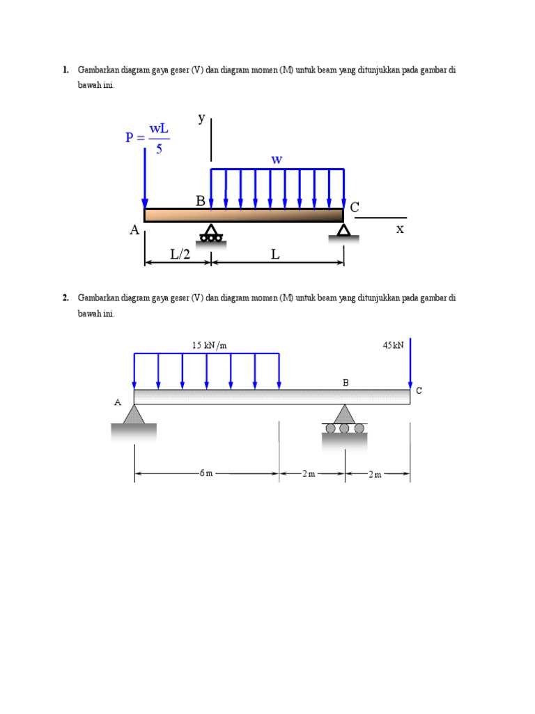 Bawah Ini.: 1. Gambarkan Diagram Gaya Geser (V) Dan Diagram Momen (M) Untuk Beam Yang ...