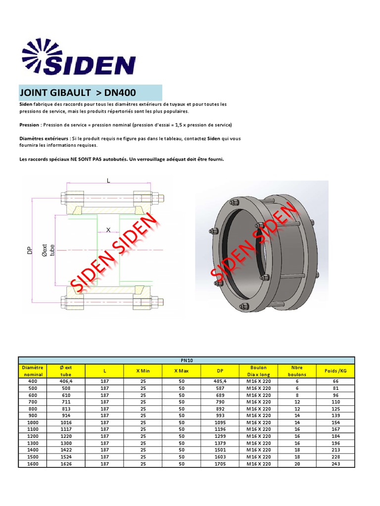 Raccords et joints Gibault DN400 | PDF