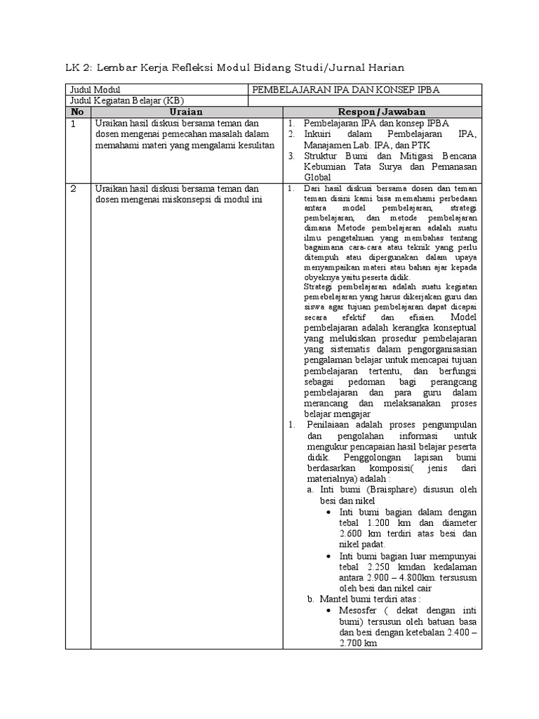 LK 2 - Lembar Kerja Refleksi Modul Bidang StudiJurnal Harian-1 | PDF