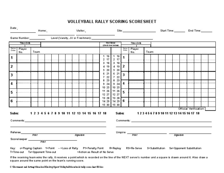 Volleyball Rally Scoring Scoresheet: Time-Outs Time-Outs | PDF | Games ...