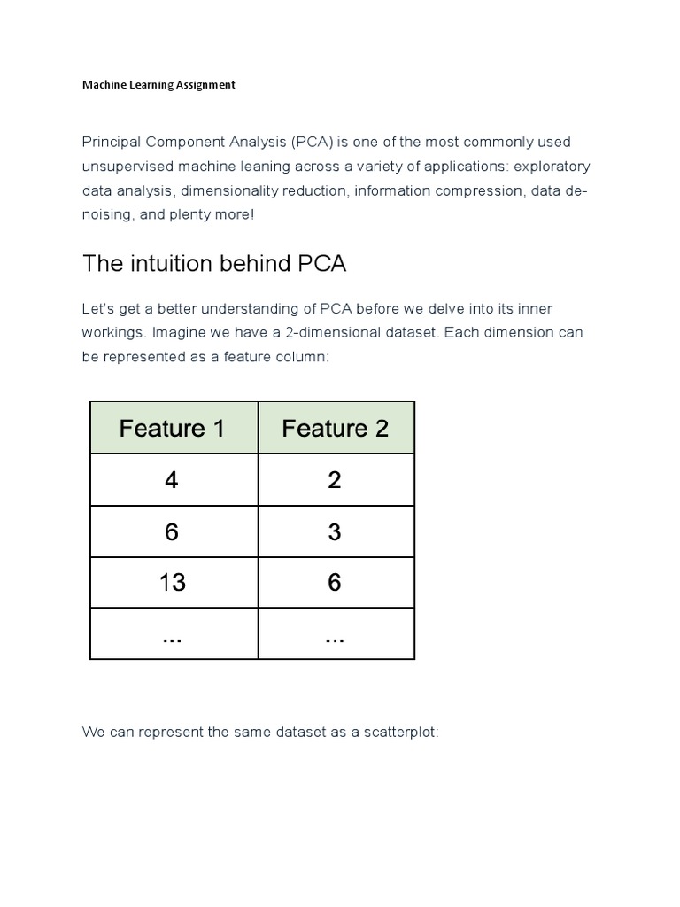 The Intuition Behind PCA: Machine Learning Assignment | PDF | Principal ...