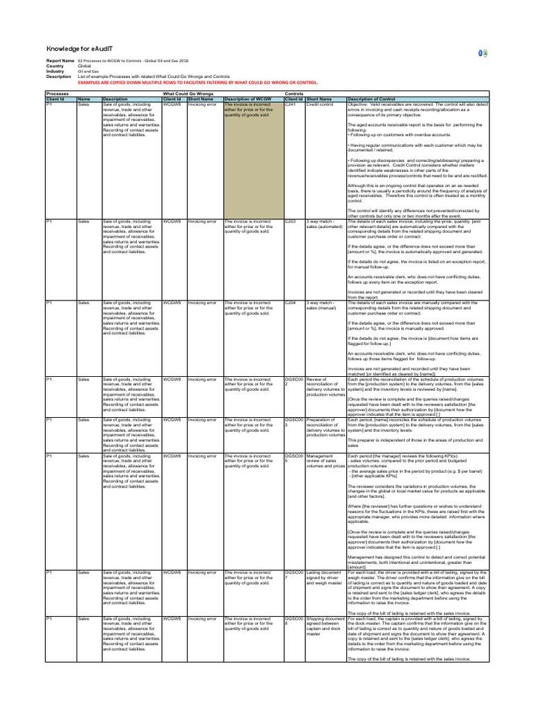 GAs and Oil Processes - WCGW - Controls | PDF | Receipt | Bill Of Lading