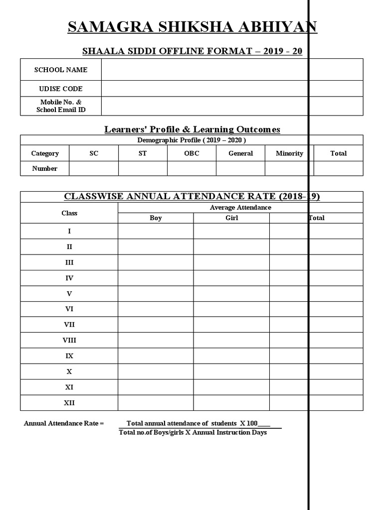Shaala Siddhi Action Plan 2019-20 | PDF | Inclusion (Education) | Learning