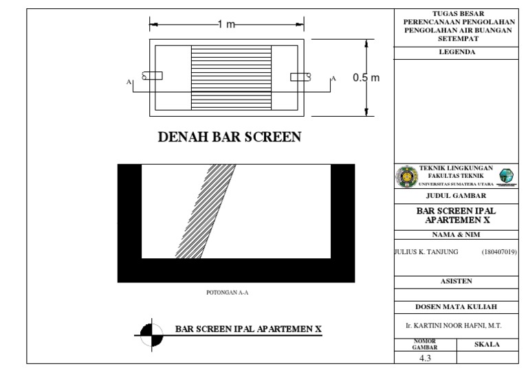 Desain Bar Screen untuk Ipal Apartemen X | PDF