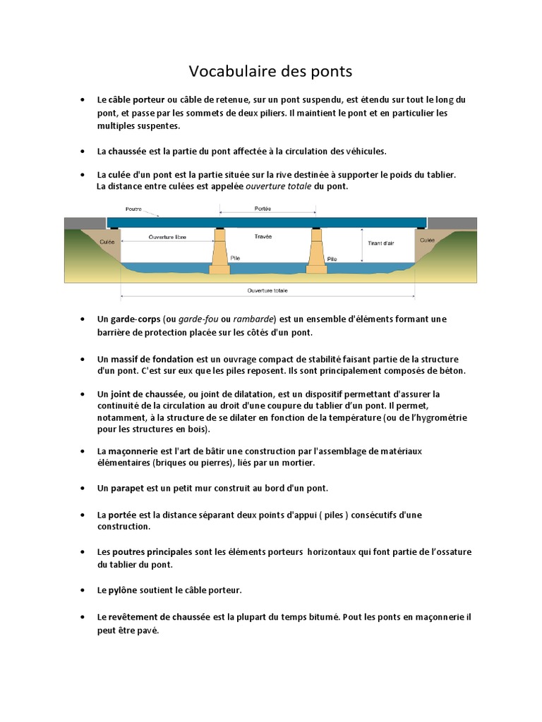 Vocabulaire des ponts et leurs parties | PDF