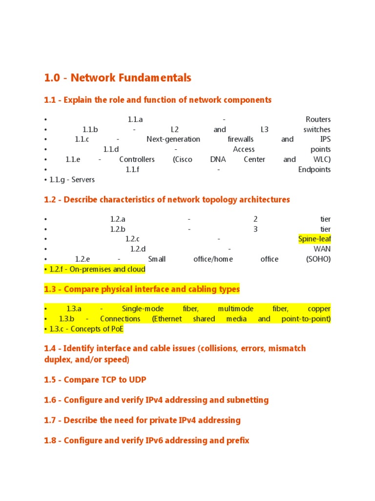 Ccna 200 301 Syllabus Pdf Ip Address Wireless Lan