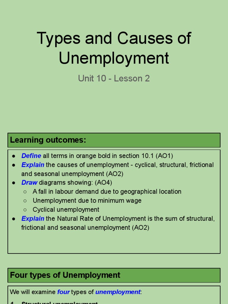 Understanding Unemployment Types | PDF