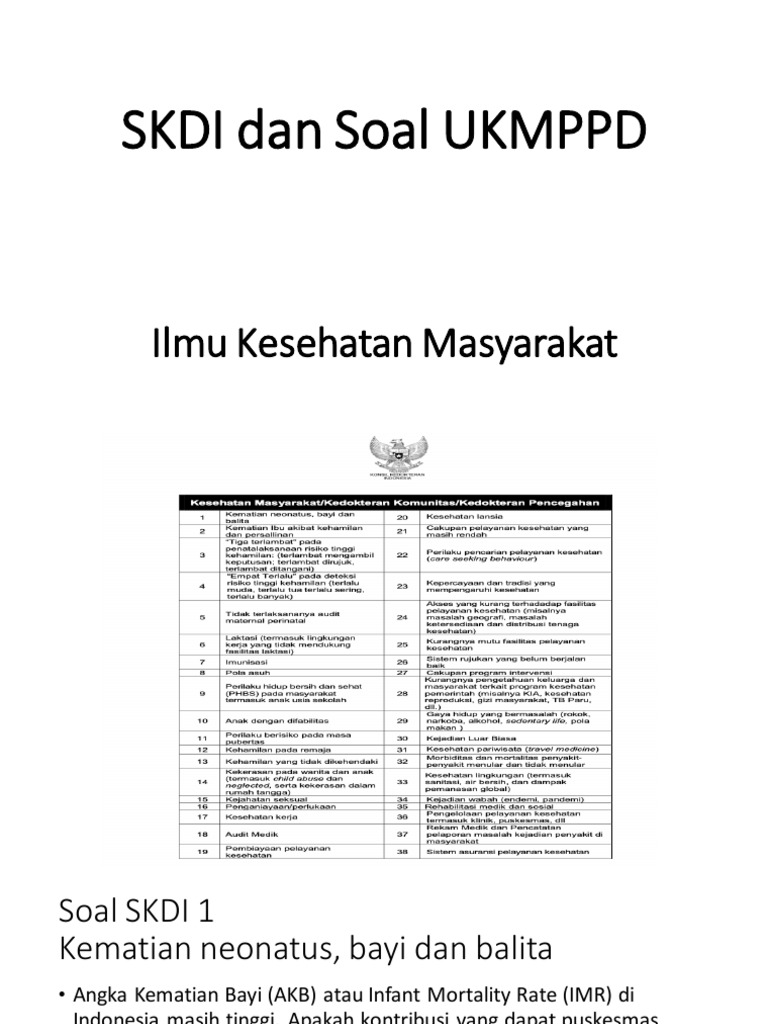 Soal Ukmppd Dan Skdi Fix | PDF