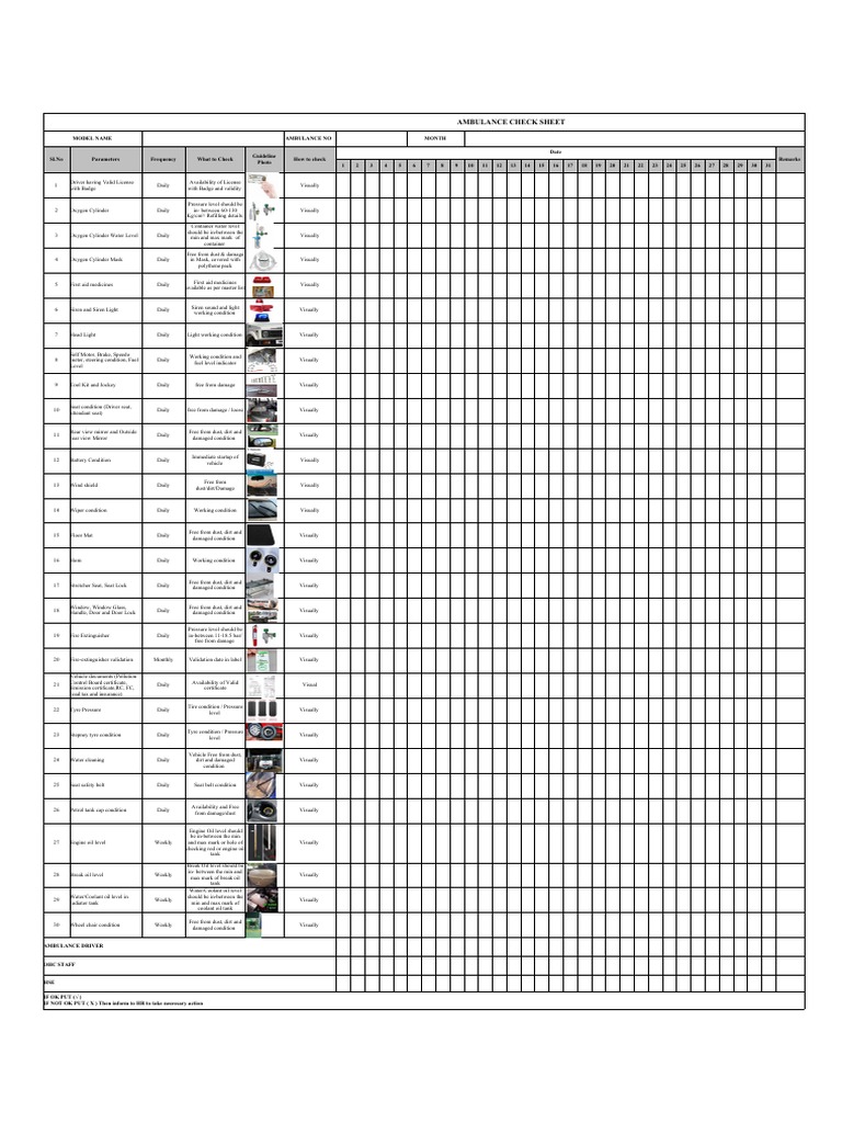 Ambulance Checklists | PDF | Tire | Car