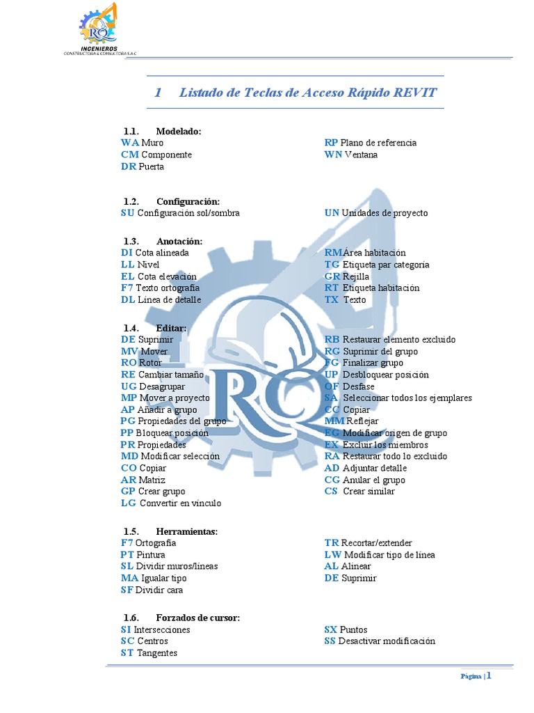 Comandos Revit 2021 | PDF | Ventana (informática) | Software