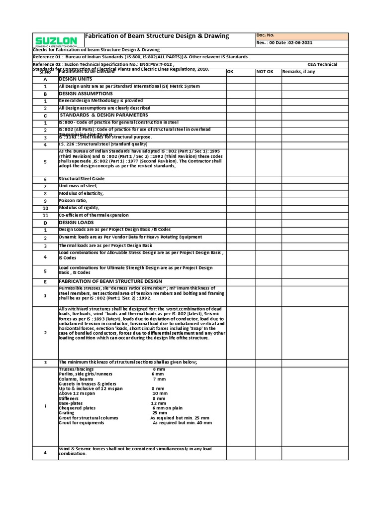 Checklist For Fabrication of Beam Structure Design & Drawing | Download ...