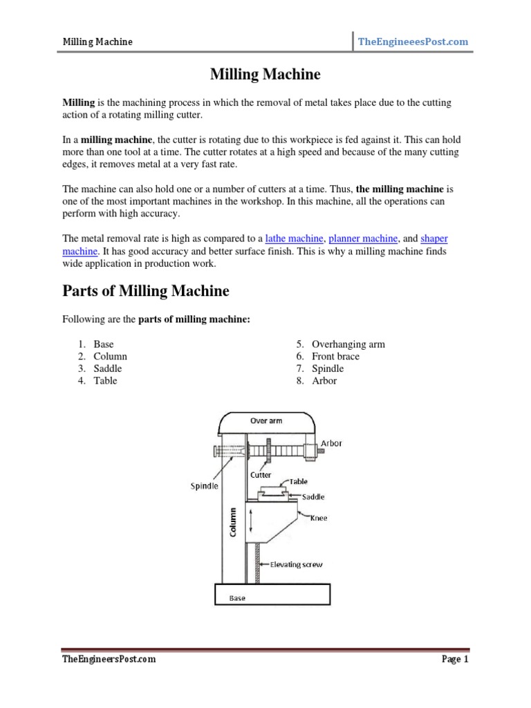 (Print 3) Milling Machine | PDF | Gear | Machining