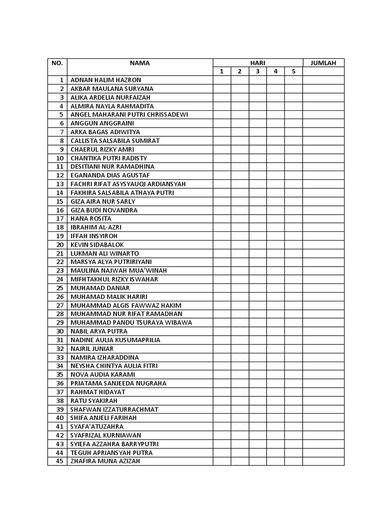 Daftar Nama 4C | PDF