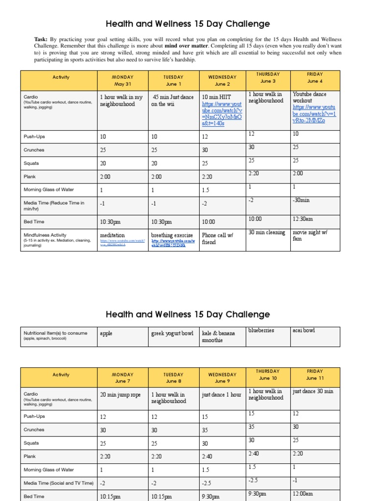Health and Wellness 15 Day Challenge Template - Docx Mary | PDF ...