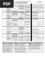 Table: ILO Recommended Allowances | PDF | Physics | Applied And ...