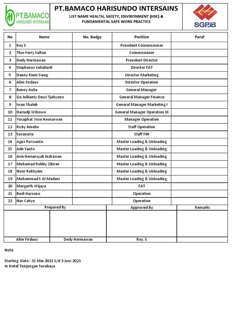 Fundamental Safe Work Practice List Name Health, Safety, Environment ...