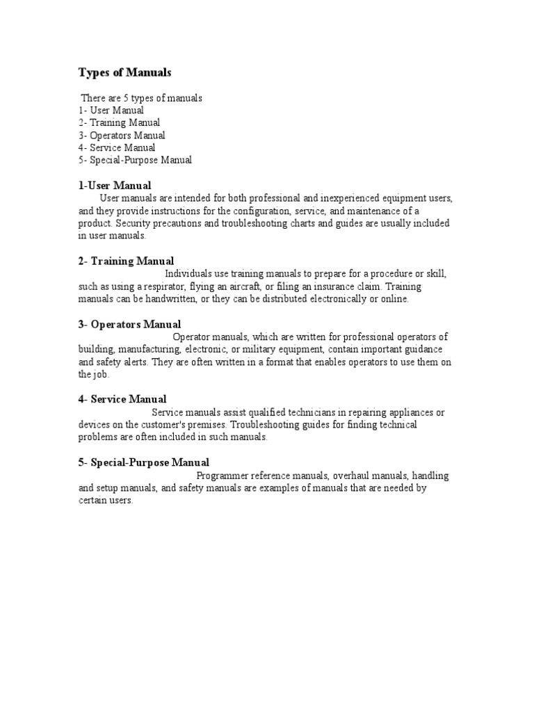 Types of Manuals: 1-User Manual | Download Free PDF | Troubleshooting ...