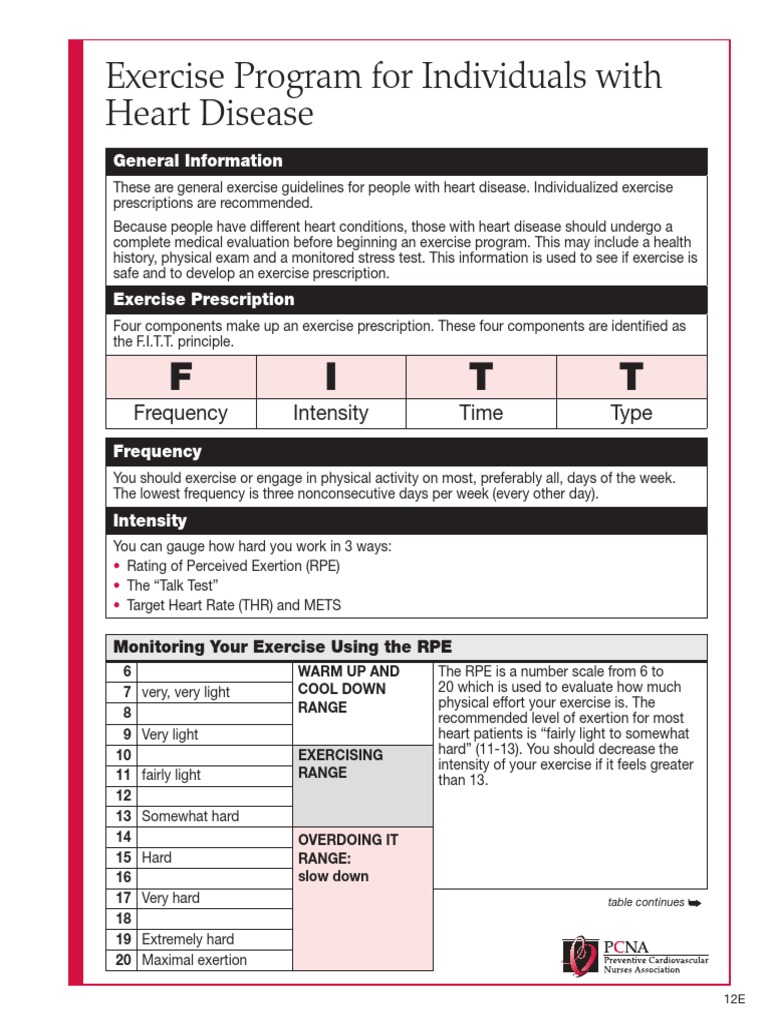 F I T T: Exercise Program For Individuals With Heart Disease | PDF ...