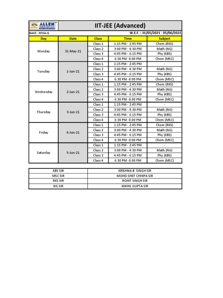 IIT Enthuse Phase-I NTOAQ Batch Schedule 3105 - 0506 | PDF | Teaching ...