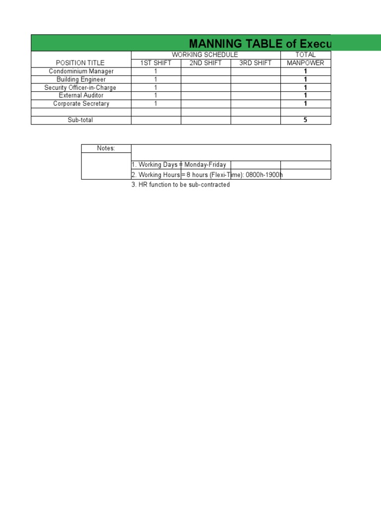 Tañala Manning Table | Download Free PDF | Business