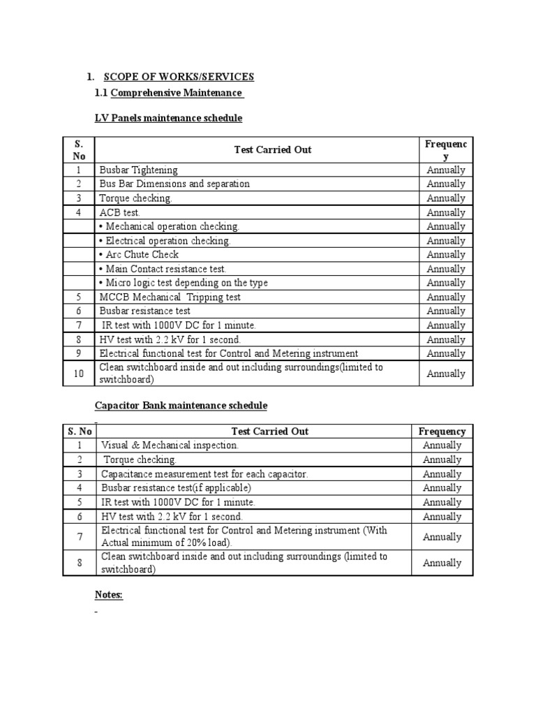 Scope of Works/Services 1.1 Comprehensive Maintenance LV Panels ...