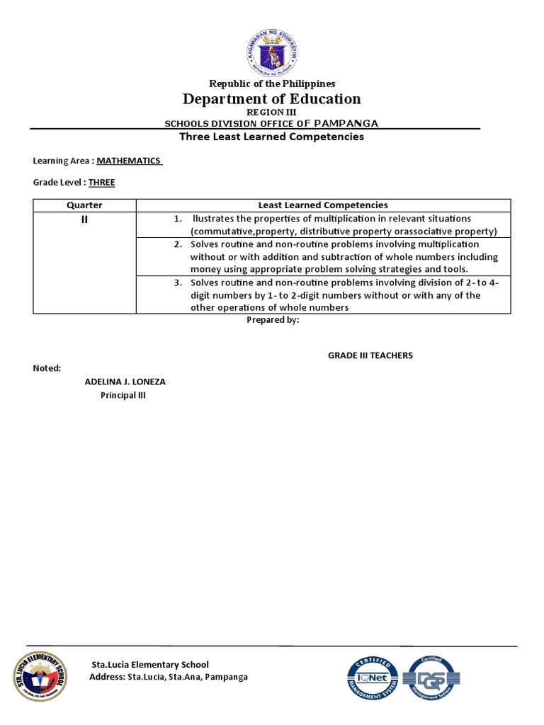 Least Learned Competencies in Math 3 Quater 2 | PDF