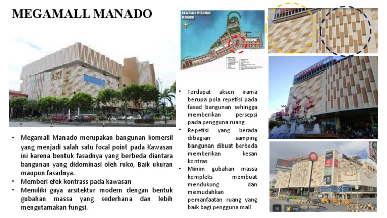 Megamall Manado | PDF