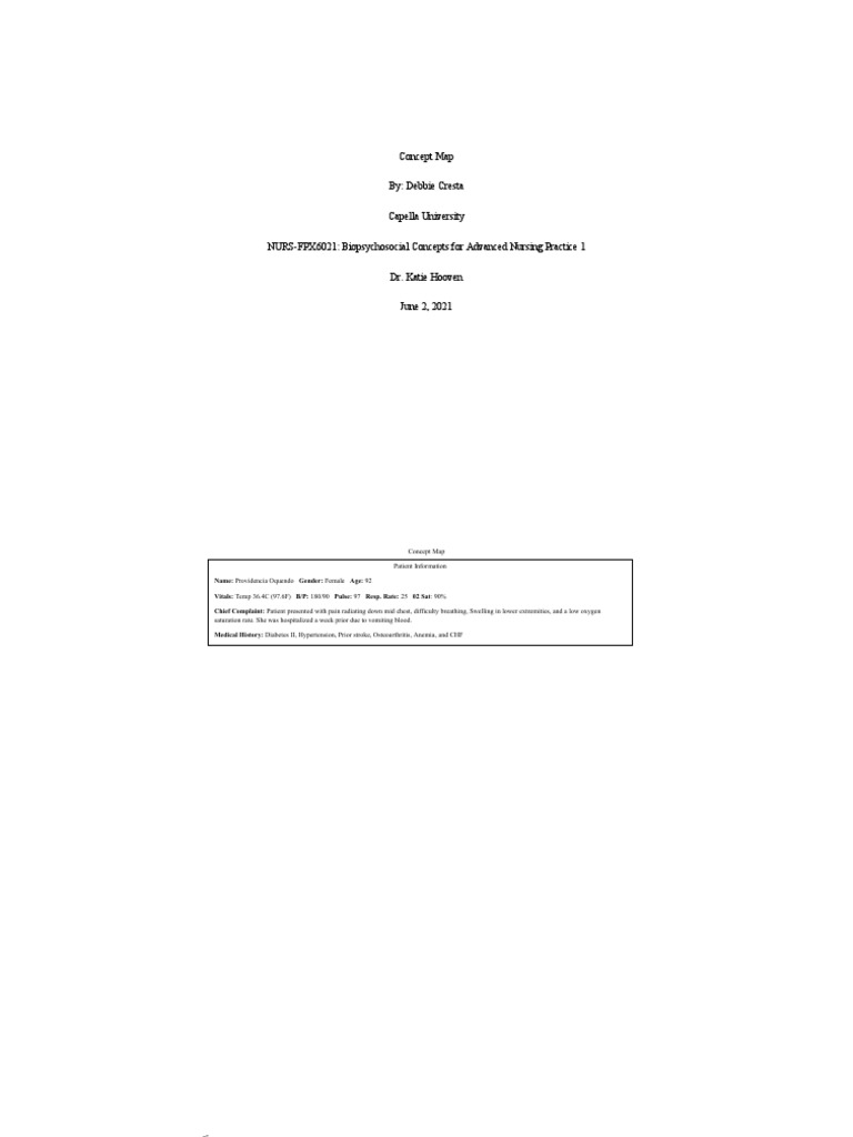 Concept Map By: Debbie Cresta Capella University NURS-FPX6021 ...